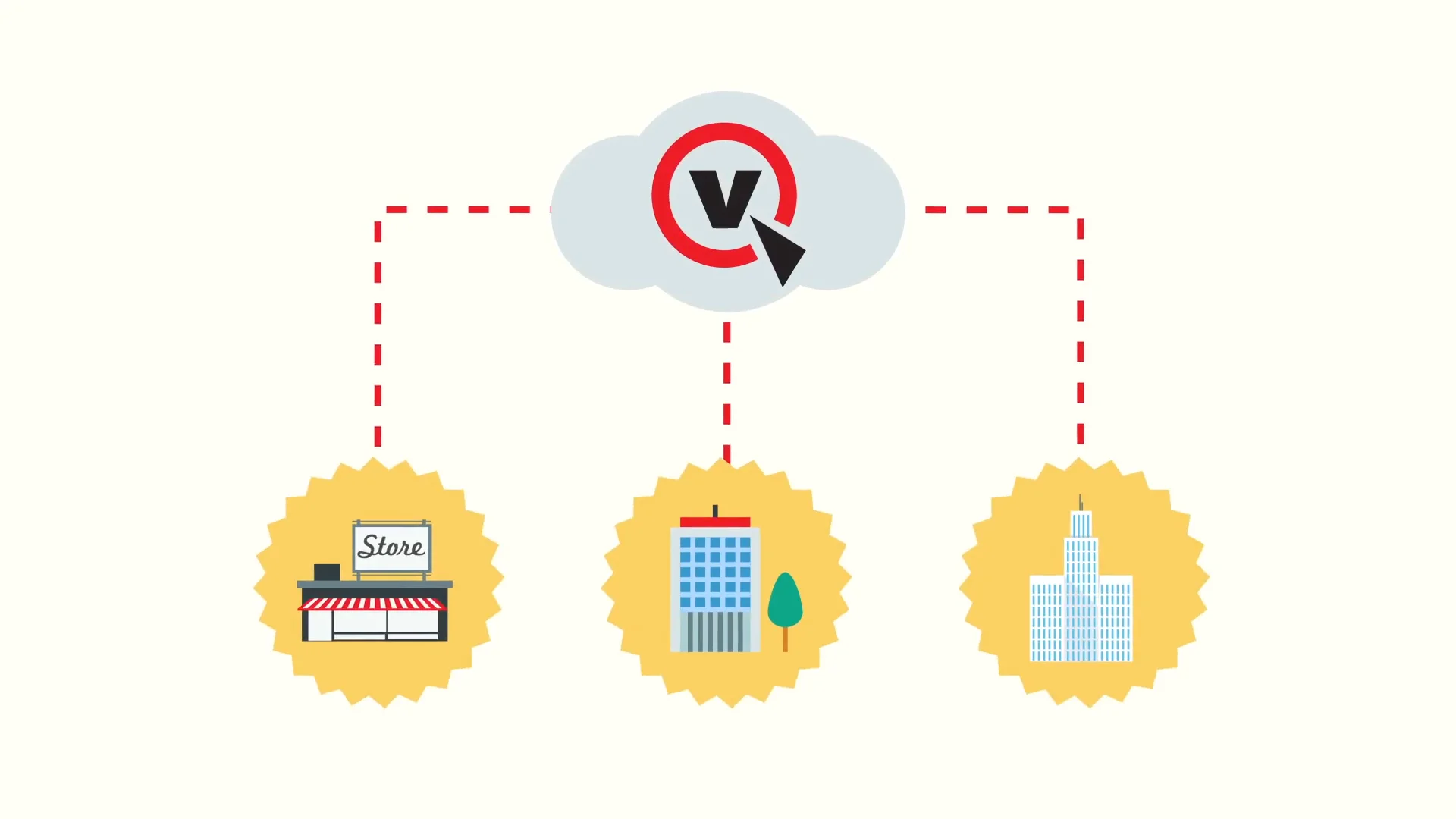 Virtual Hold Callback Cloud Solution on Vimeo