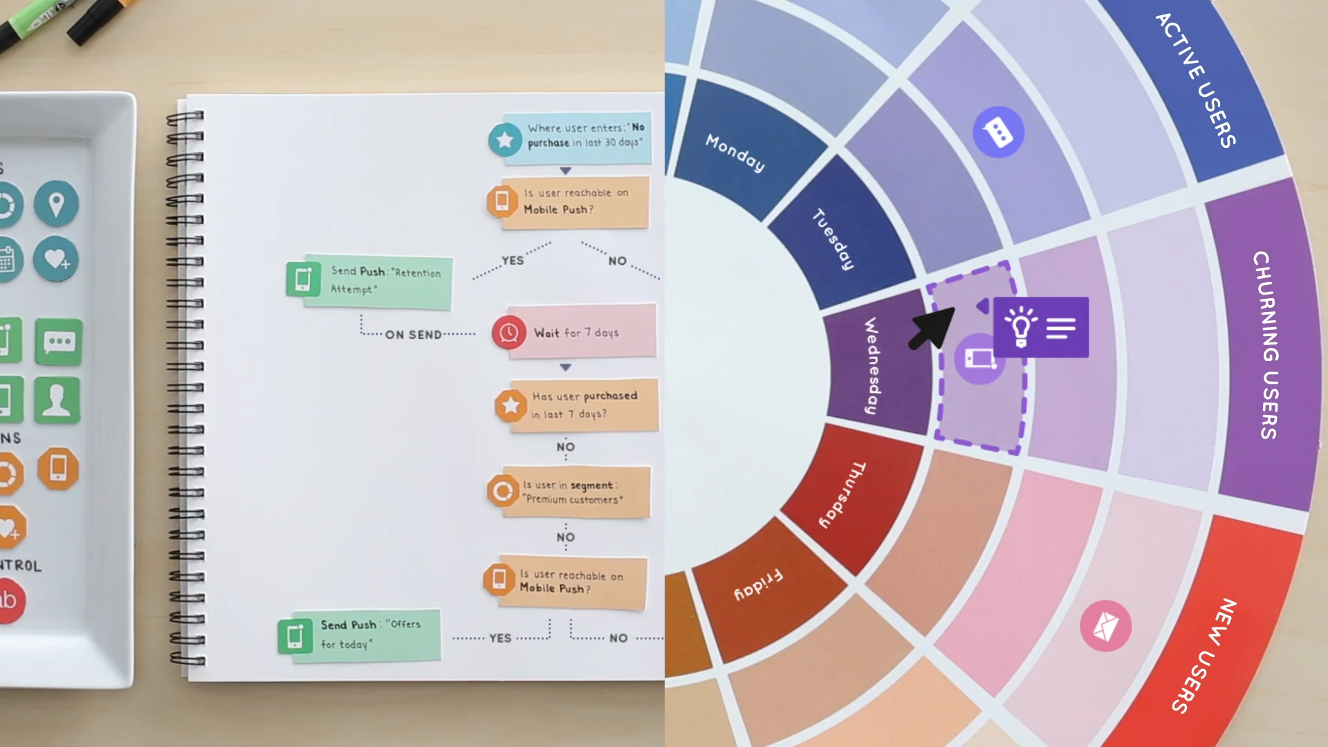 Explainers - WebEngage: Journey Designer on Vimeo