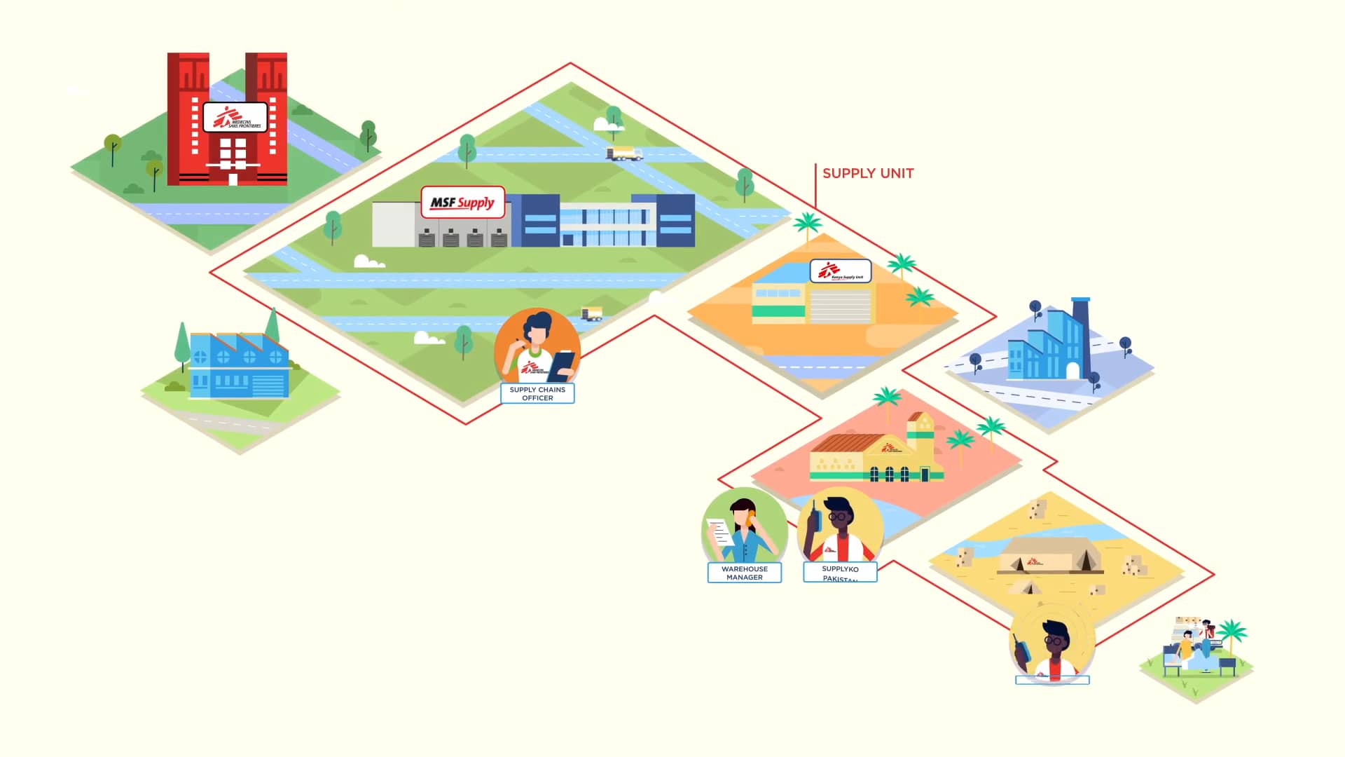 MSF - Supply - ENG on Vimeo