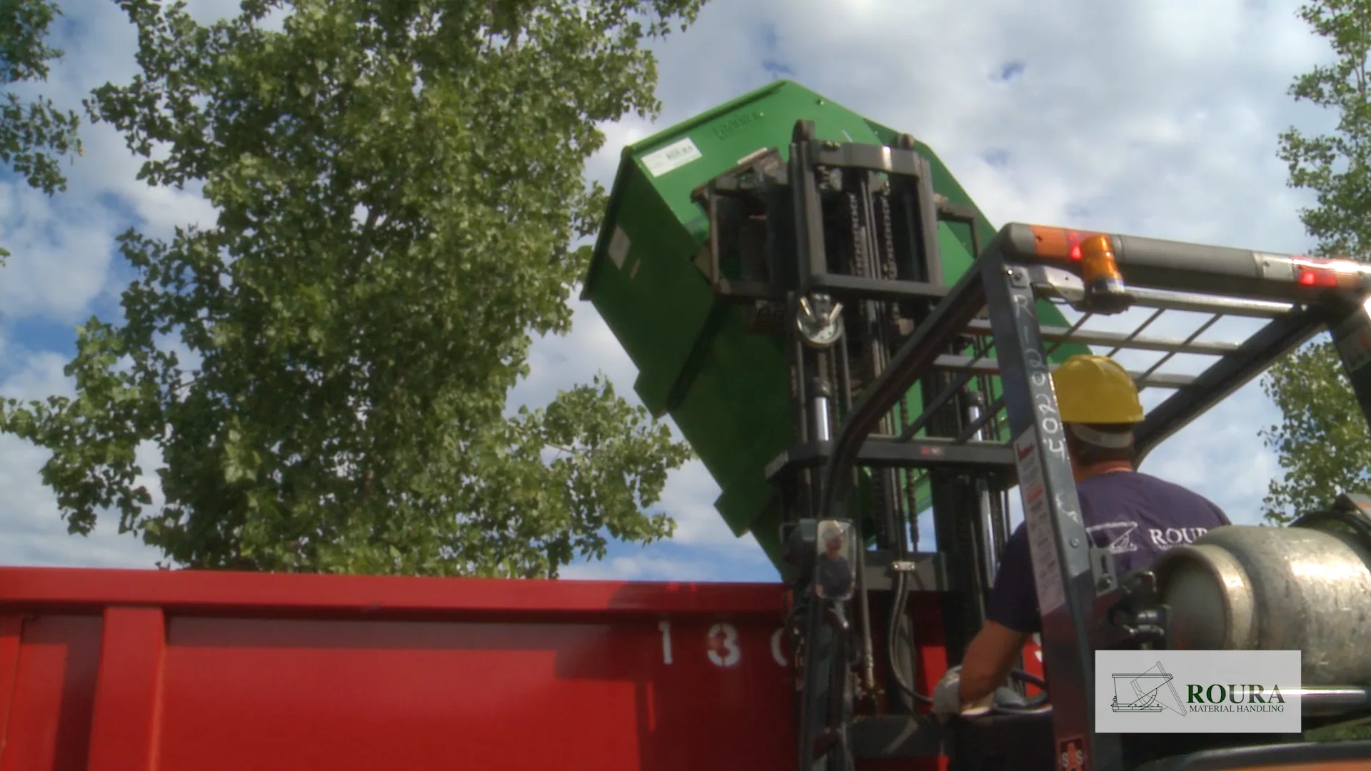 Roura Gaylord Rotator