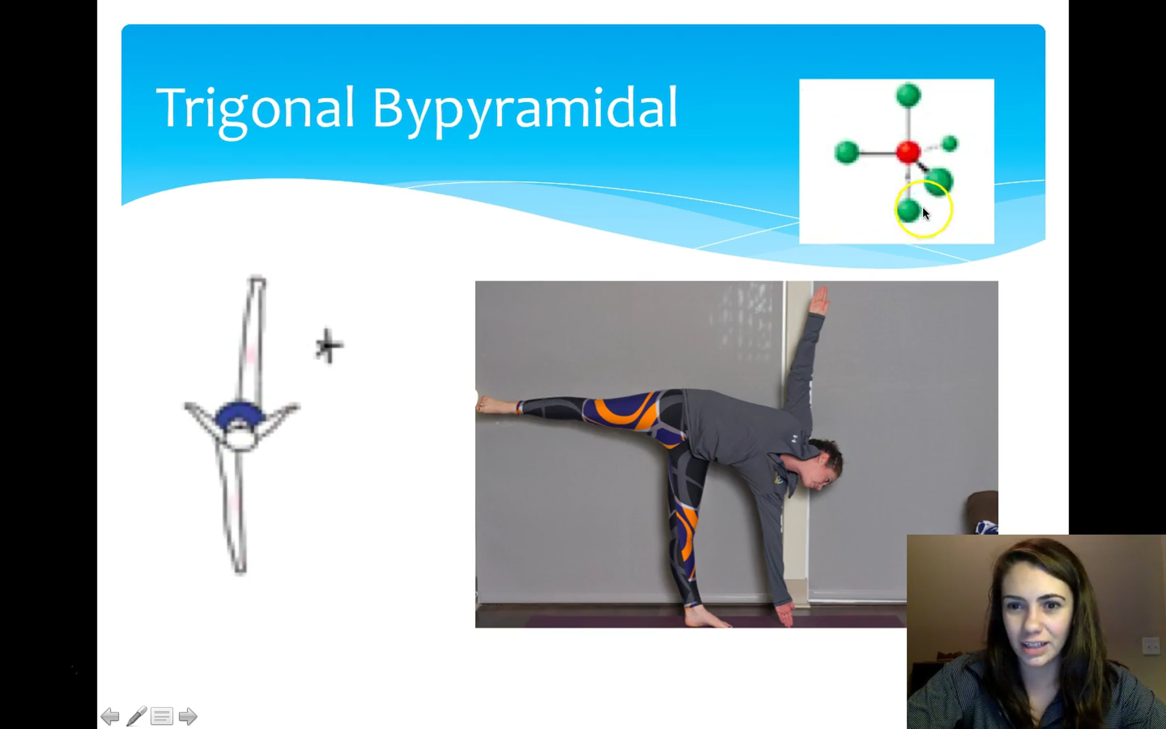 VSEPR YOGA