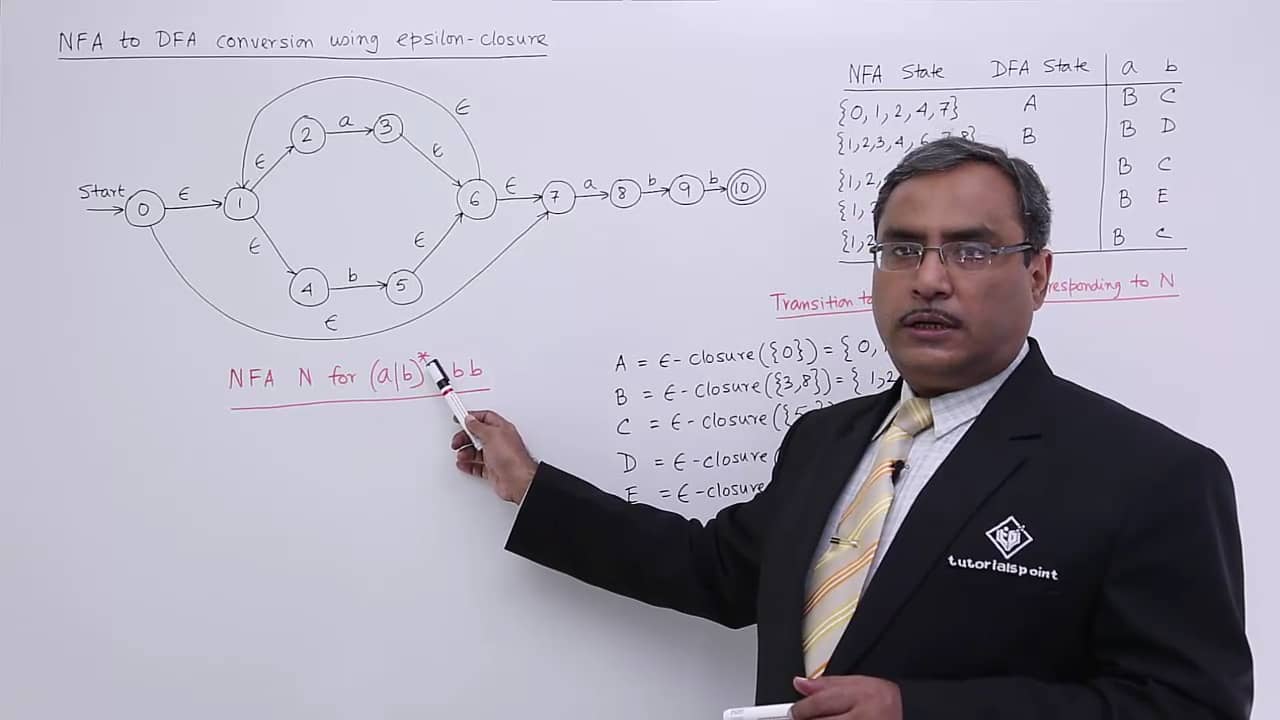 NFA to DFA Conversion using Epsilon-Closure on Vimeo
