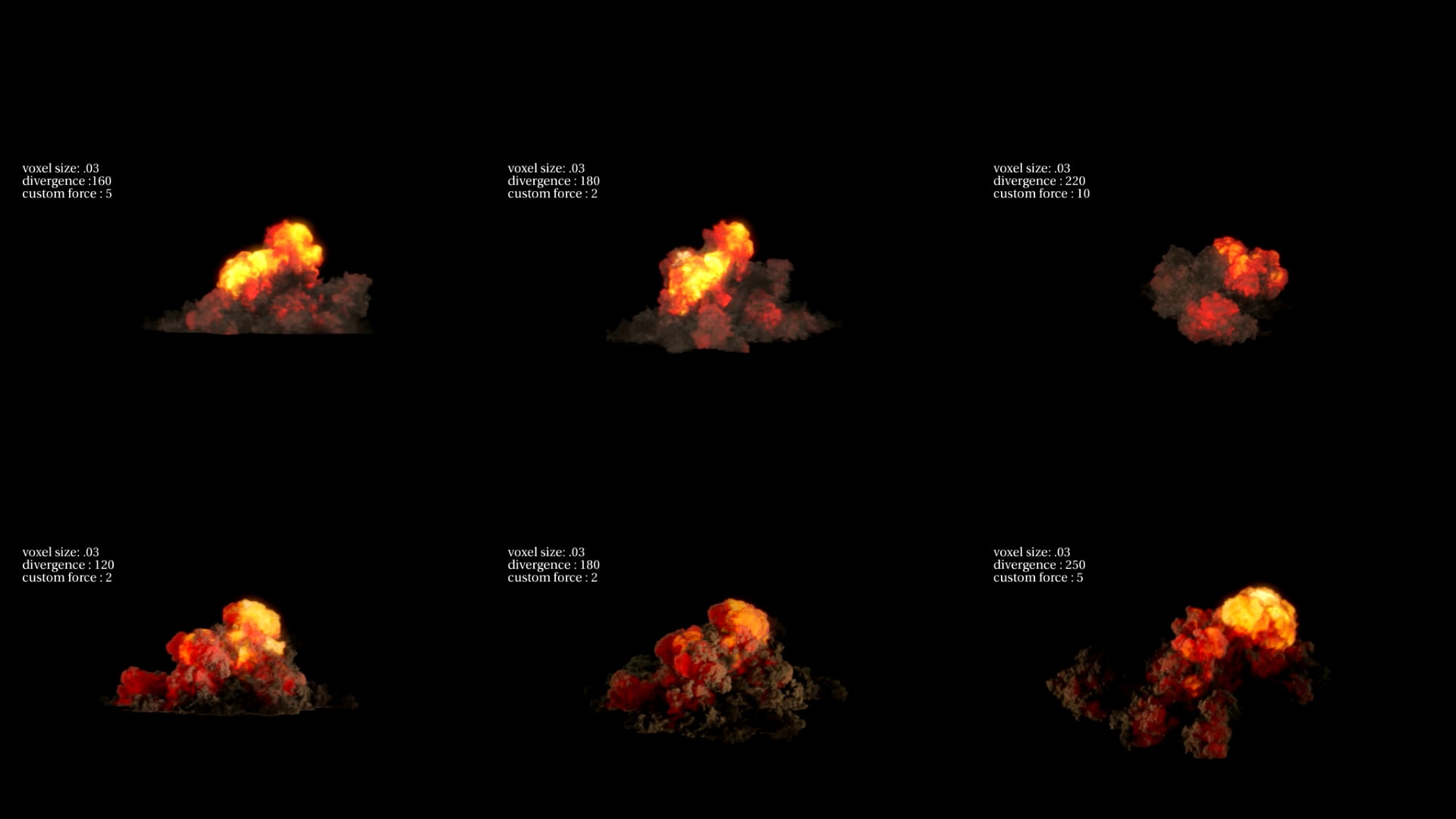 HOUDINI PYRO Explosion Preview on Vimeo