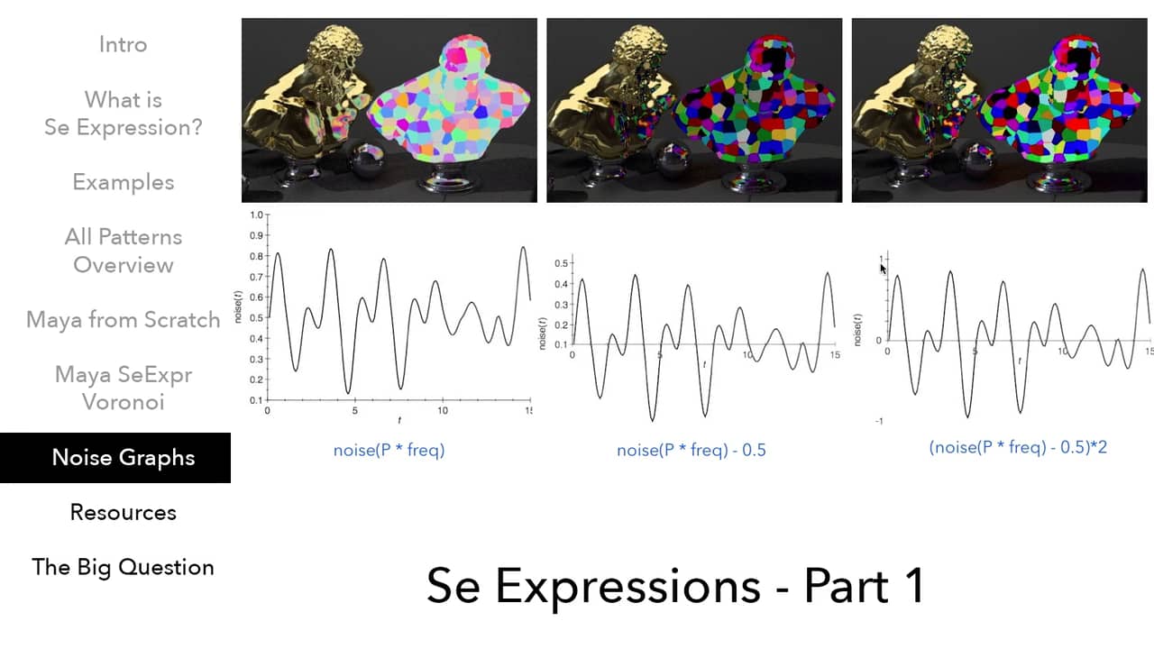 Class 01 - Se Expressions Part 1 on Vimeo