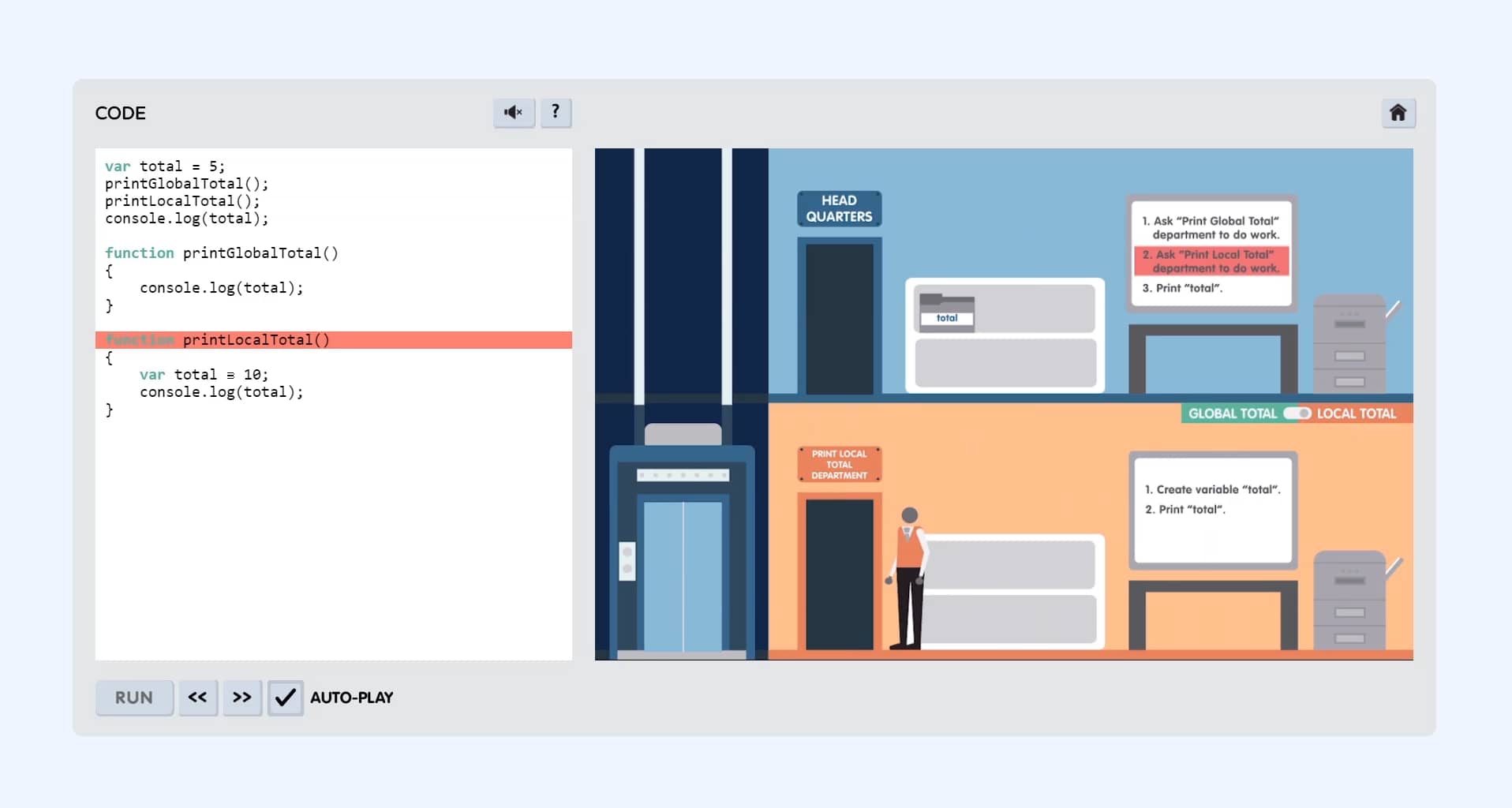 Variable Scope - Business Analogy Animation - Lesson 2 on Vimeo
