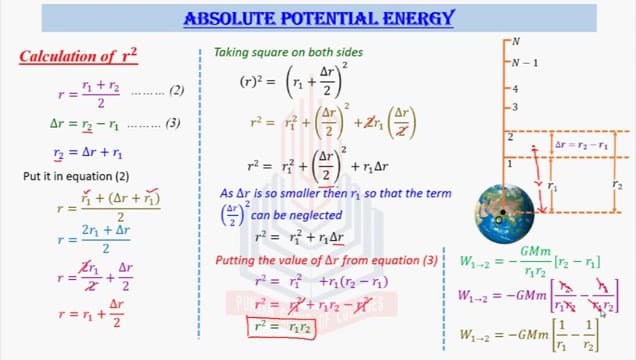 Physics Part I chapter 4 Absolute Potential Energy on Vimeo