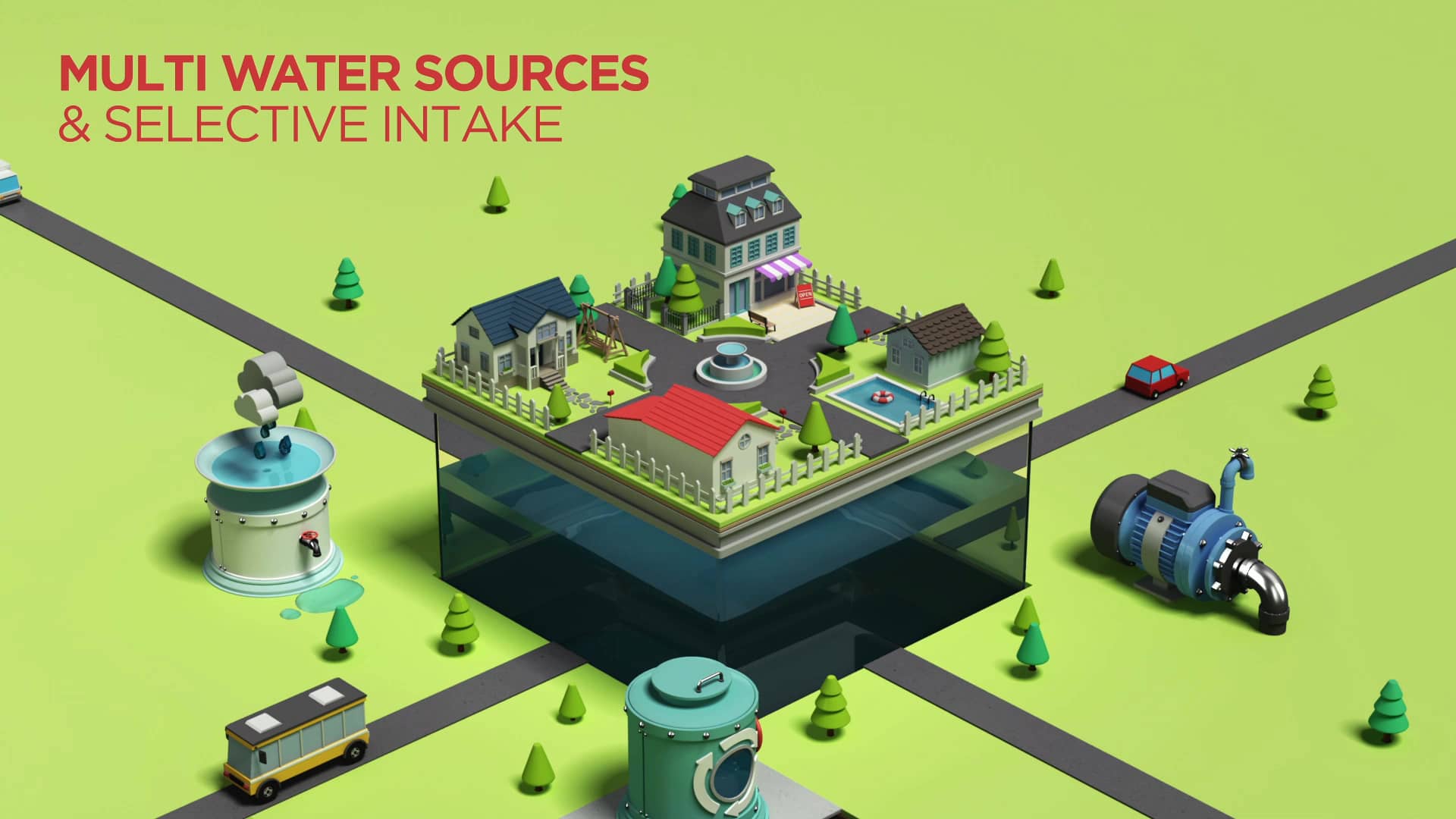 Smart water grid on Vimeo