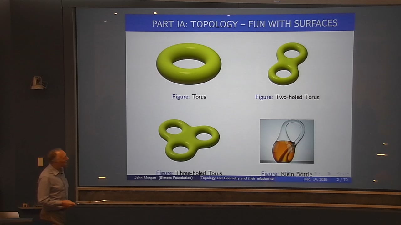 Geometry, Topology and Physics