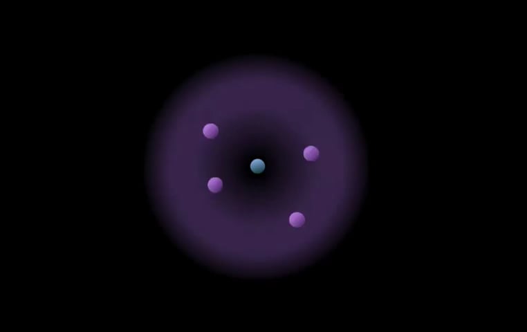 The Electron Cloud Model explained + Animation & atomic Orbitals ...