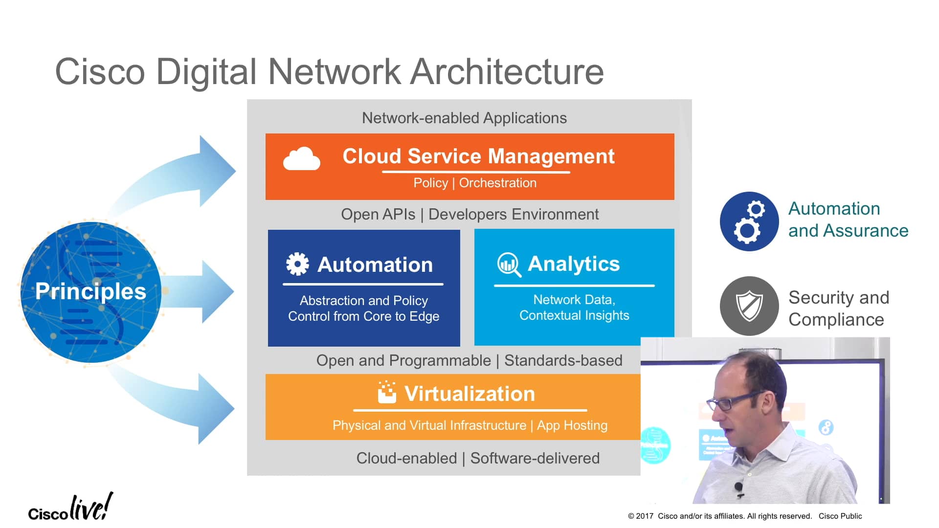 Cisco Digital Network Architecture Introduction with Liad Ofek on Vimeo