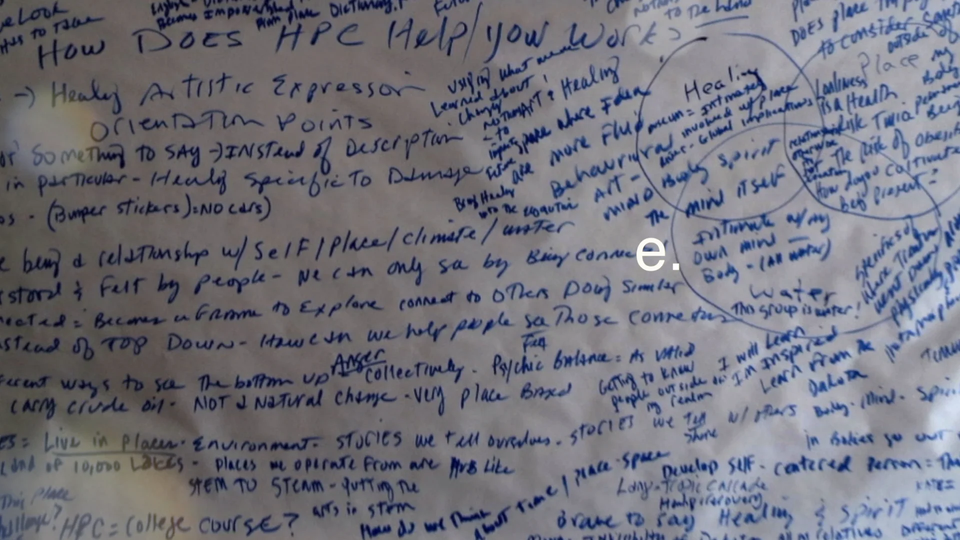 Healing Place Collaborative Slideshow on Vimeo