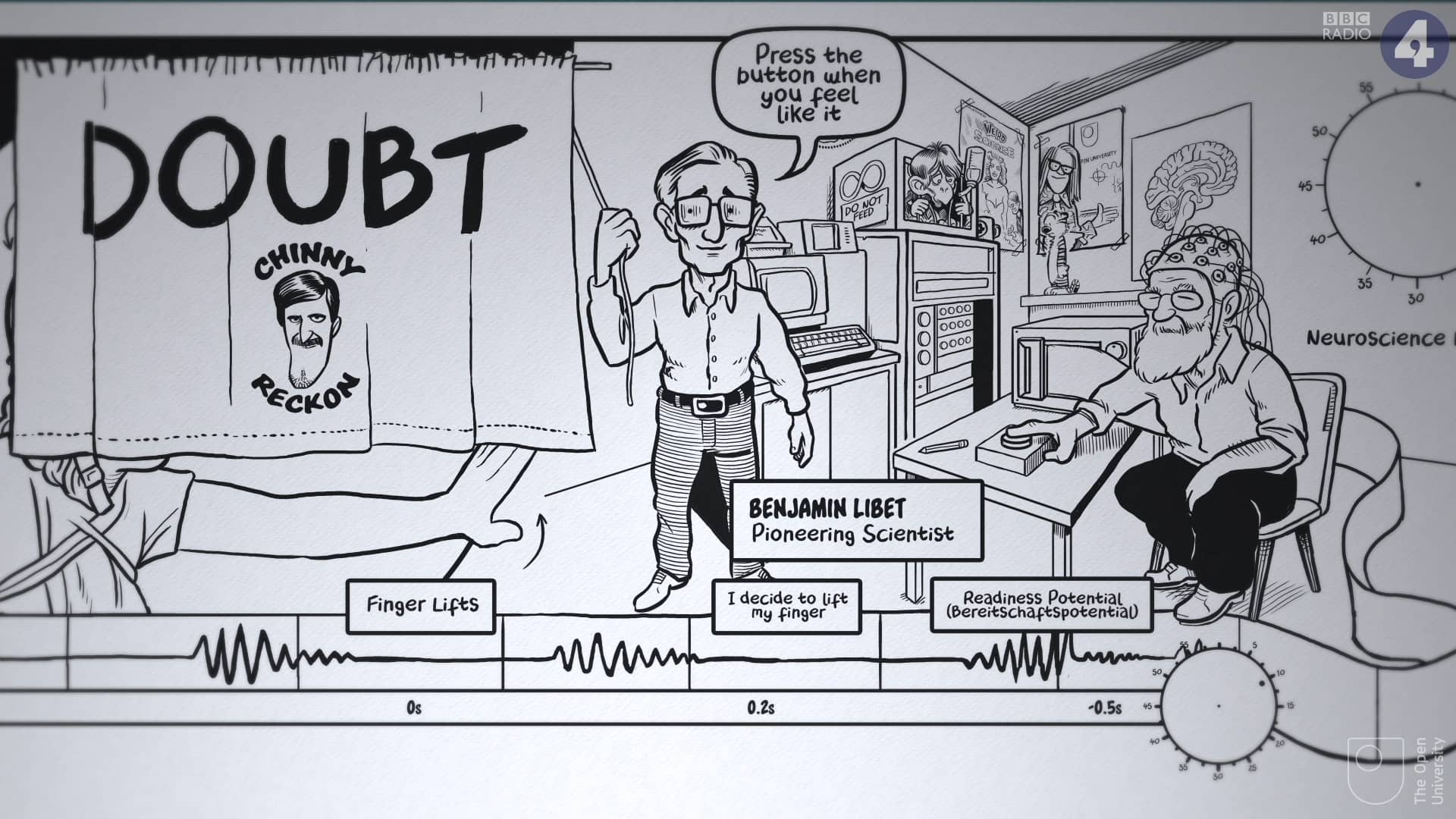 BBC Radio 4 History of Ideas - What Does It Mean To Be Free? The Libet ...