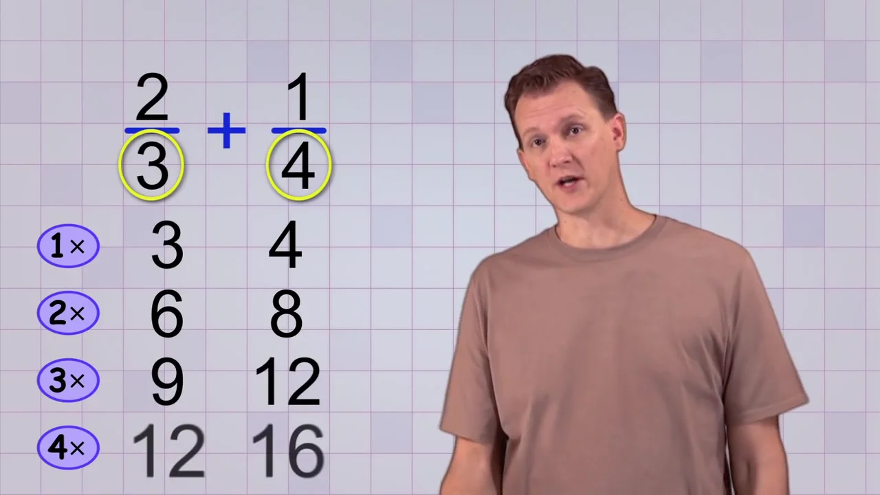 NearPod - Math Antics - Common Denominator LCD on Vimeo