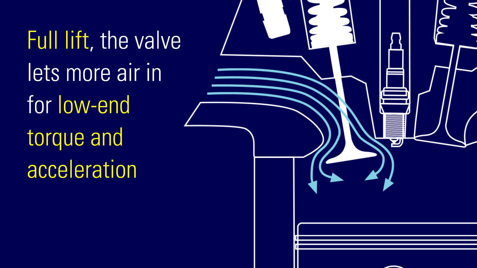 Delphi’s Two-Step, Roller Finger Follower on Vimeo