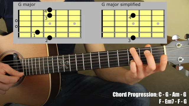Classical Guitar Chord Progressions