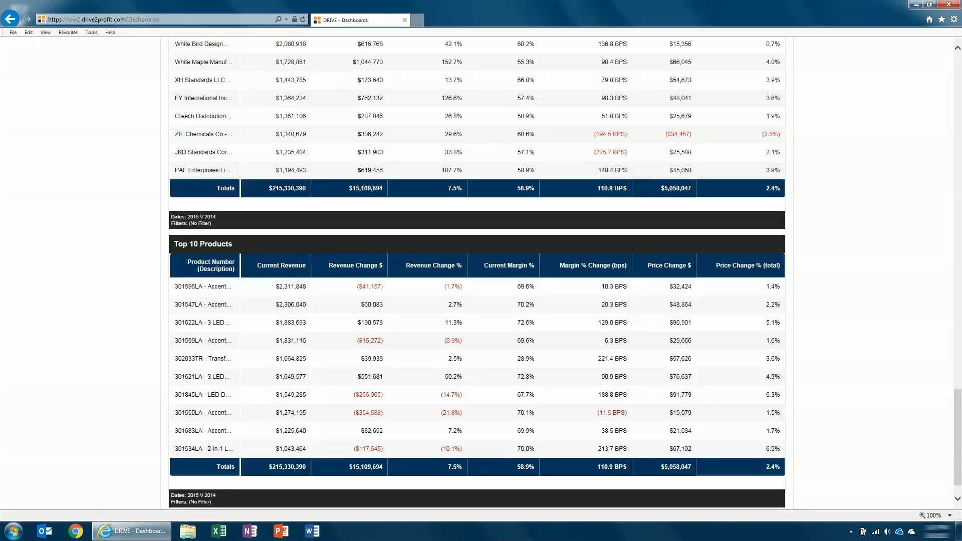 Getting started - Interface and Explore module overview on Vimeo
