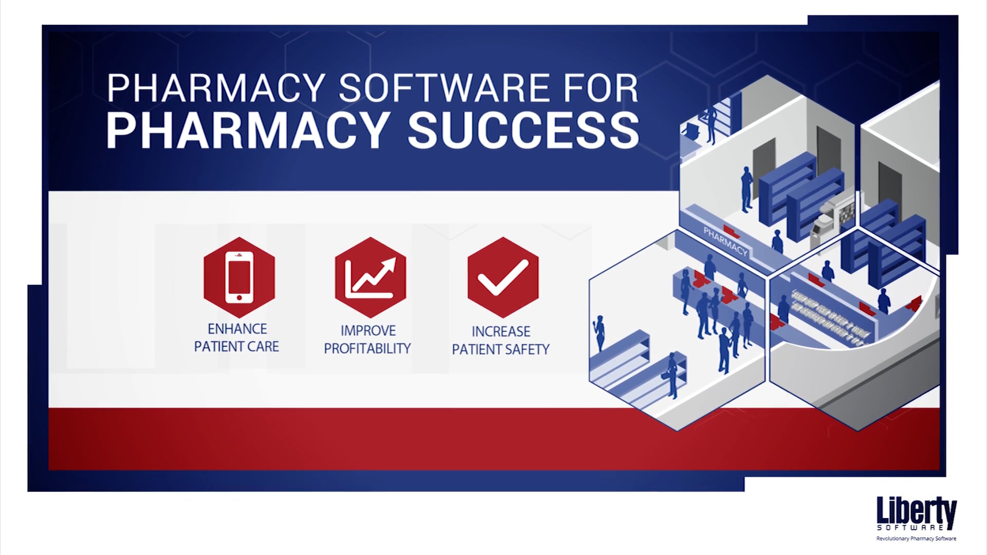 Liberty Software | Revolutionary Pharmacy Software | 20Ways Spring ...