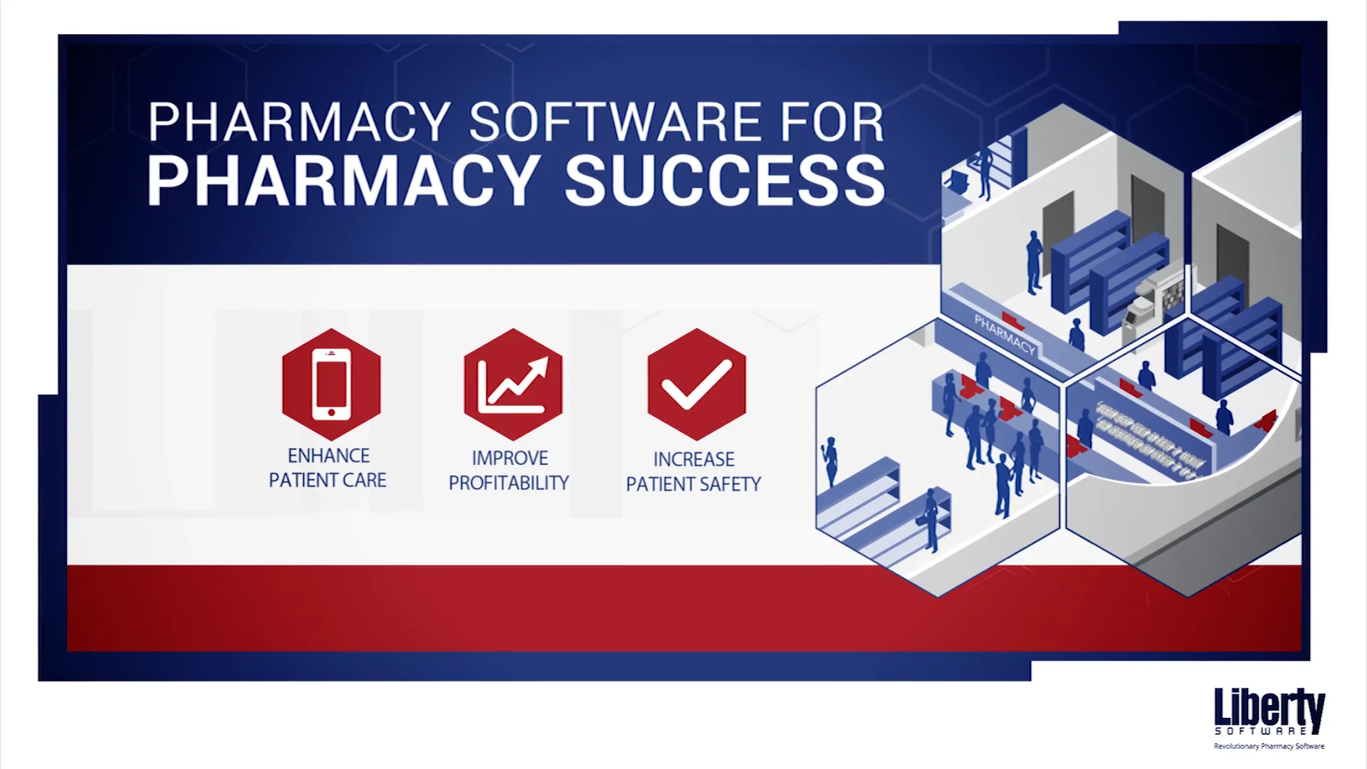 Software - Liberty Software | Revolutionary Pharmacy Software | 20Ways ...