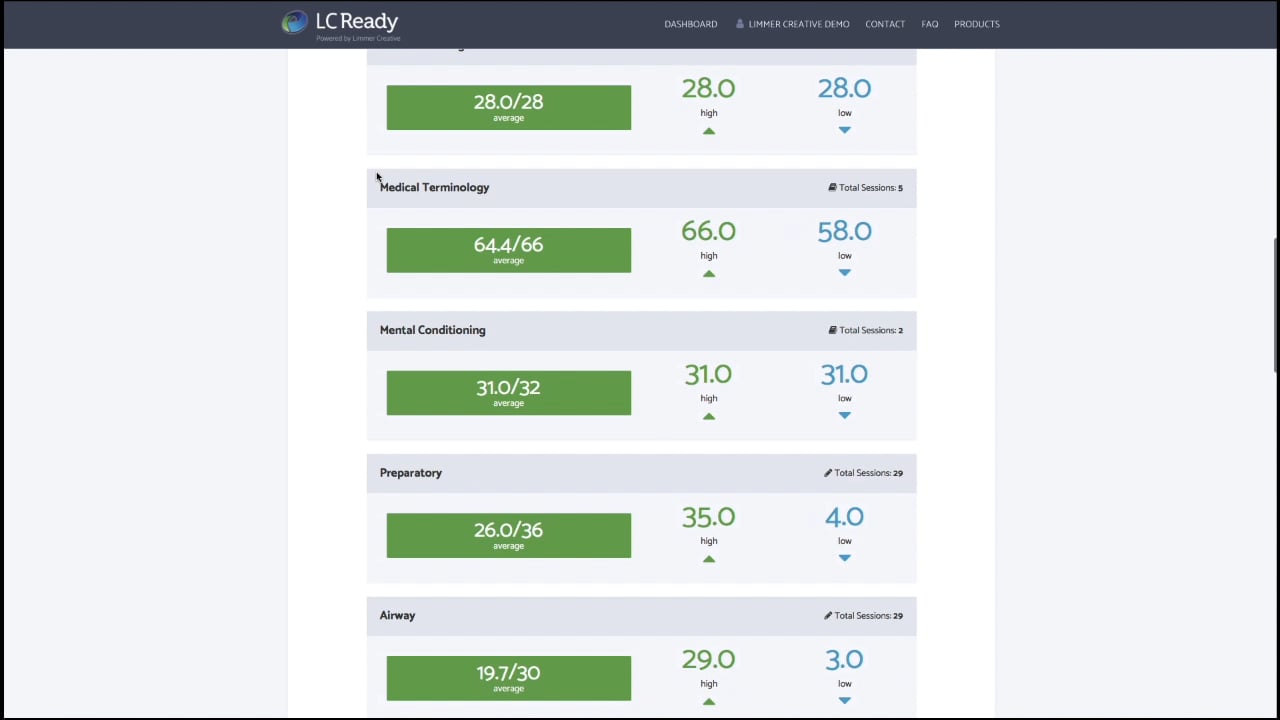 Tracking your class in LC-Ready.com on Vimeo
