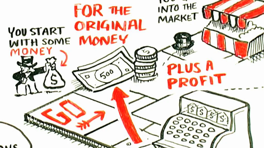 RSA Animate - David Harvey: Crises of Capitalism - A Cognitive ...