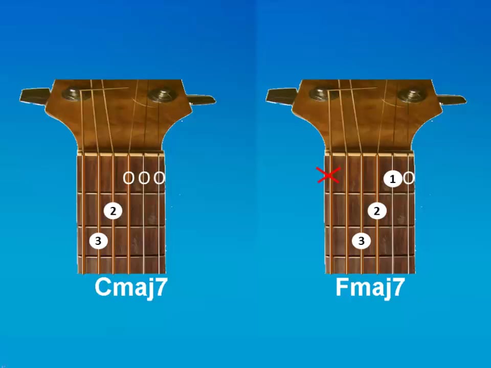 cmaj / fmaj on Vimeo