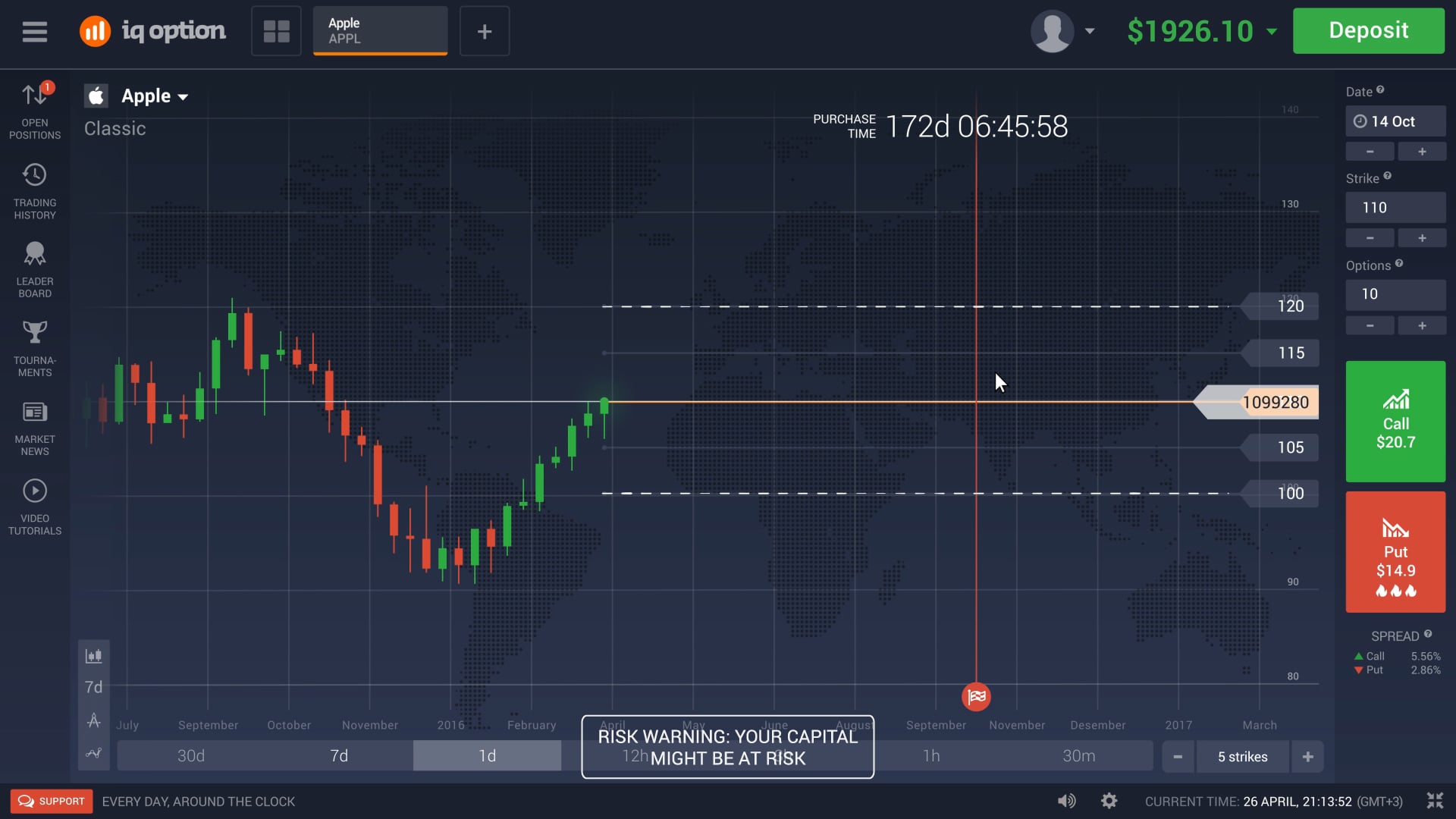 Strangle pattern. Digital and Classic option on Vimeo
