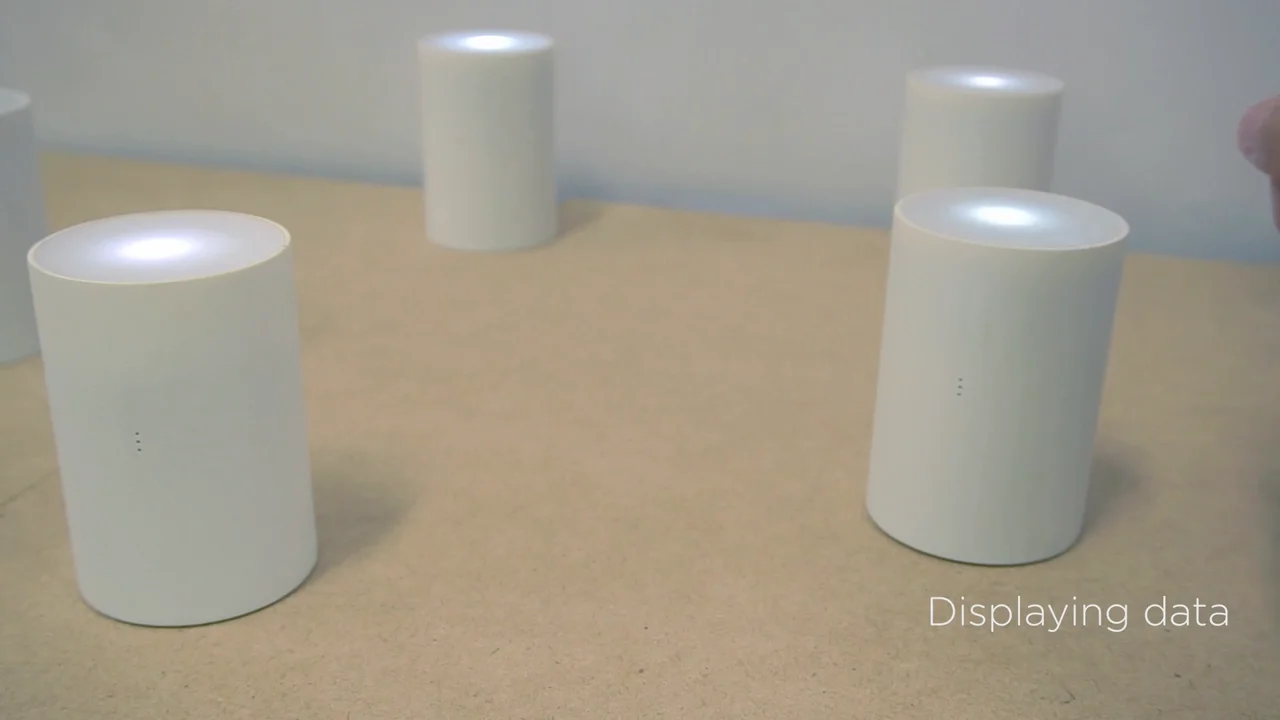 DIAL_Group Behaviors