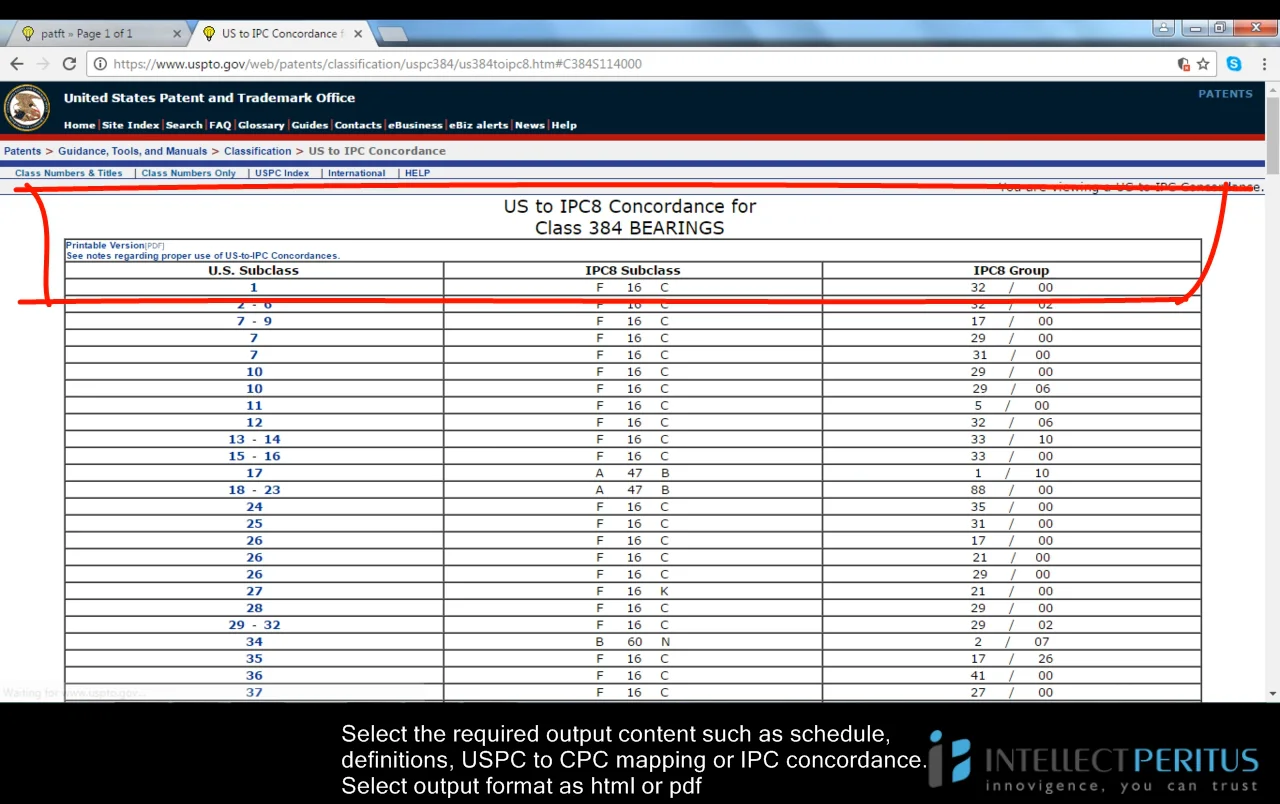 US Patent Classification (USPC) Basic Tutorial on Vimeo