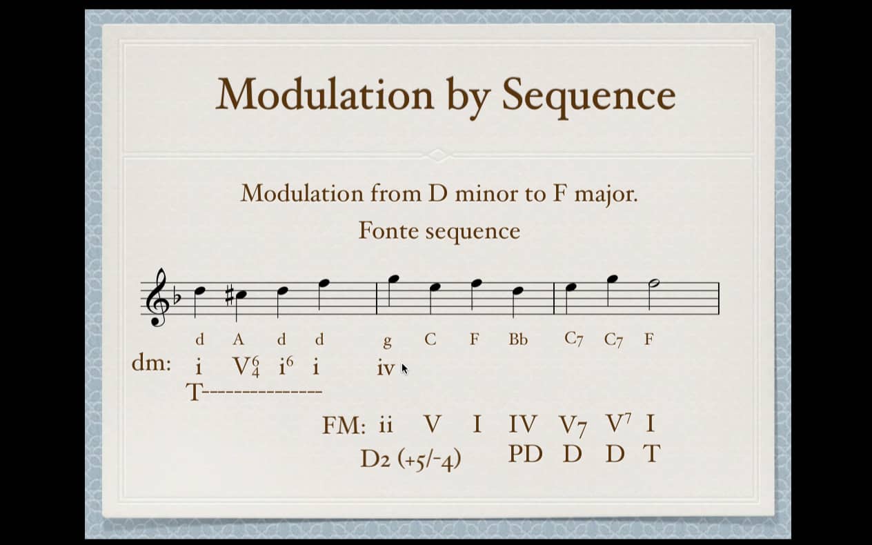 Sequential and direct modulation on Vimeo