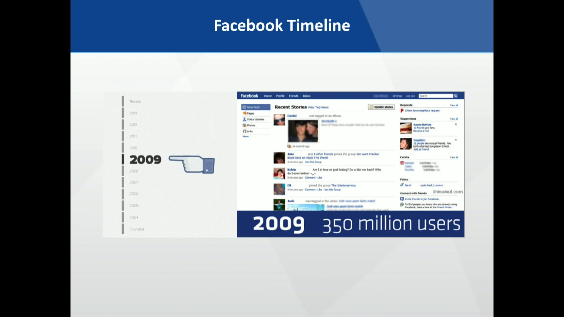 03 - DMS2017 - Advanced Facebook Ads - Ben Simkin on Vimeo