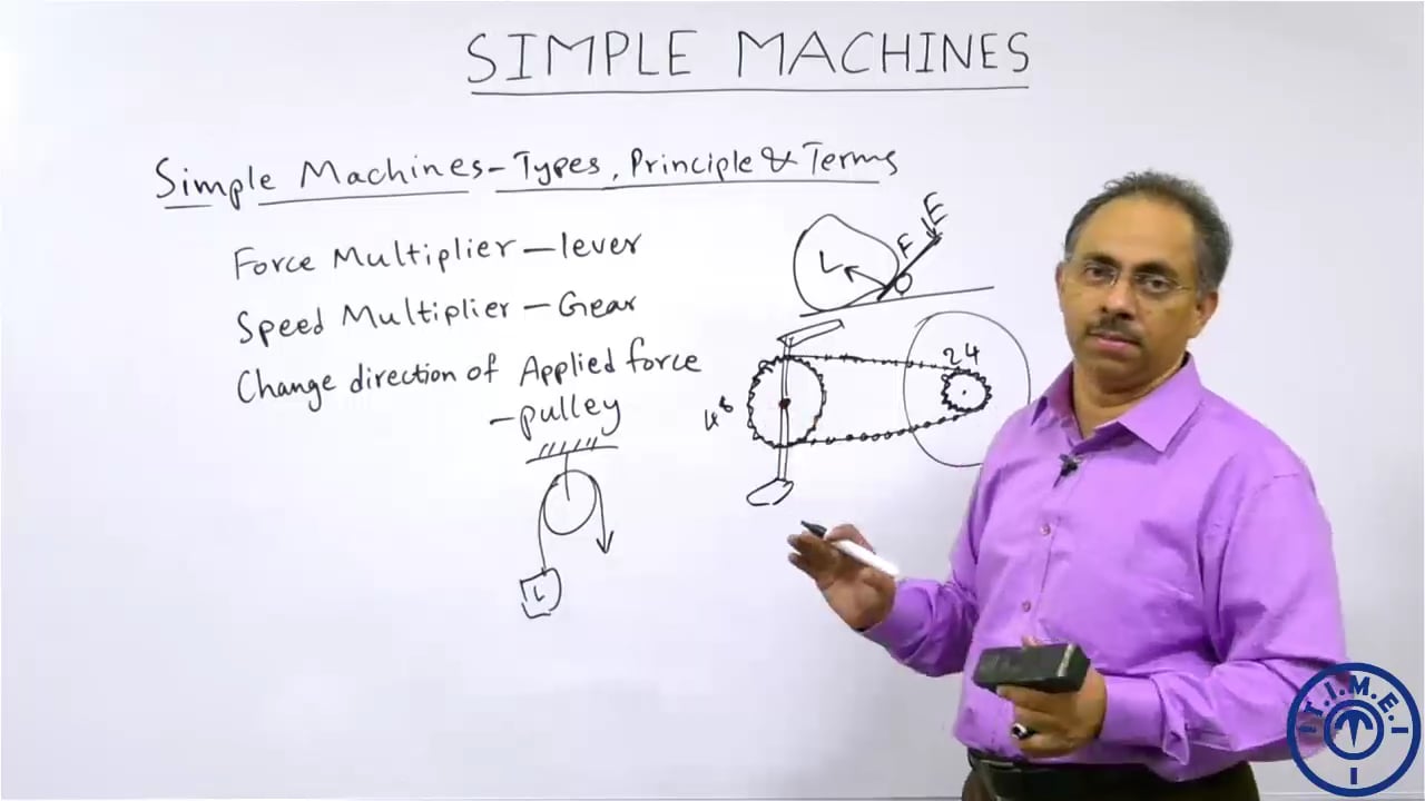 Simple Machines - Introduction