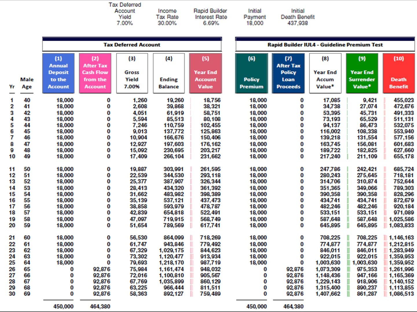 World System Builders Presentation on Vimeo