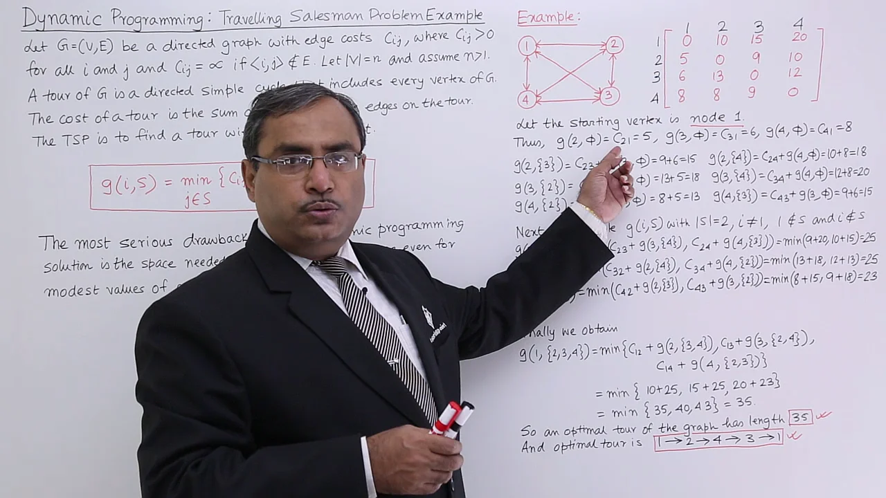Dynamic Programming Travelling Salesman Problem - Example on Vimeo