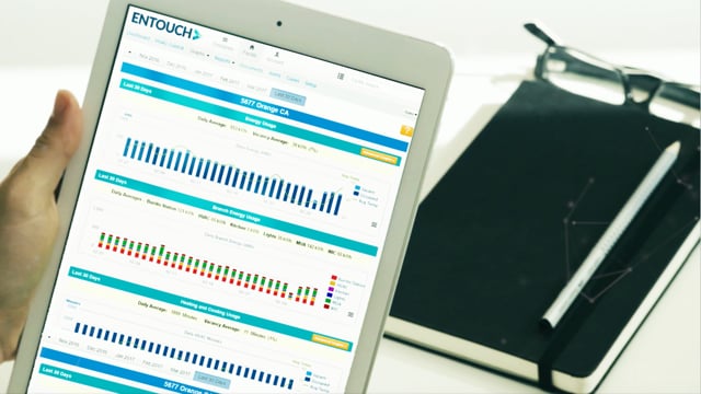 ENTOUCH Pricing, Alternatives & More 2025 | Capterra