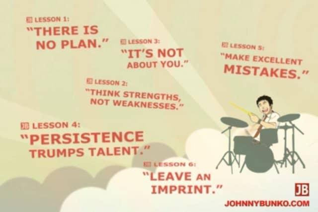 The Great Johnny Bunko Challenge on Vimeo