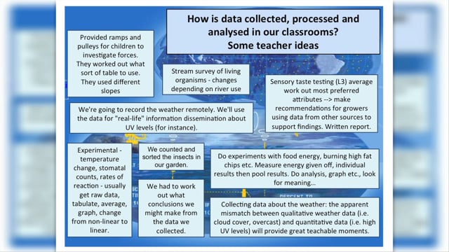 Making sense of data — Science Learning Hub