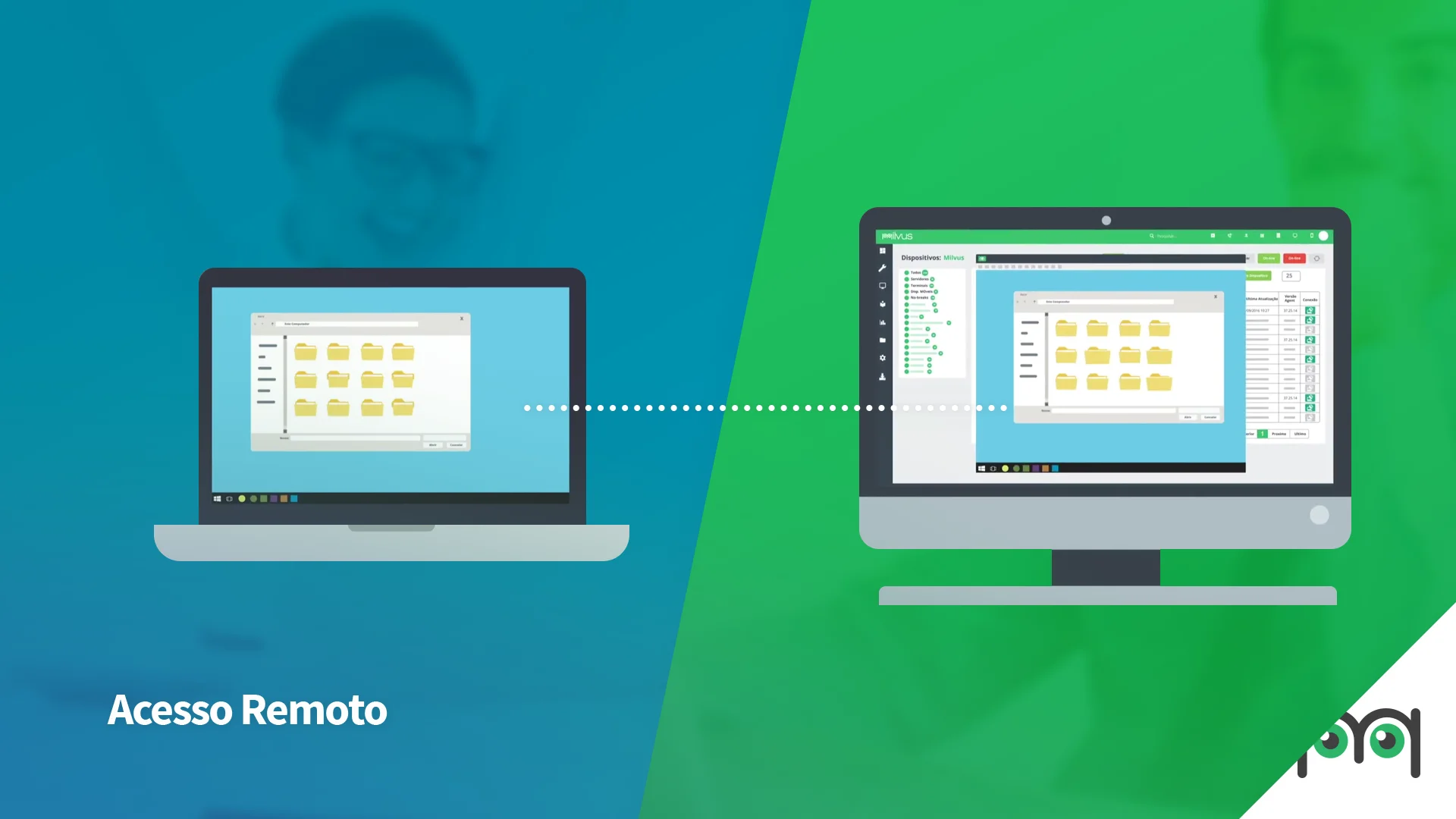 Milvus TI - Acesso Remoto (Help Desk + VNC)