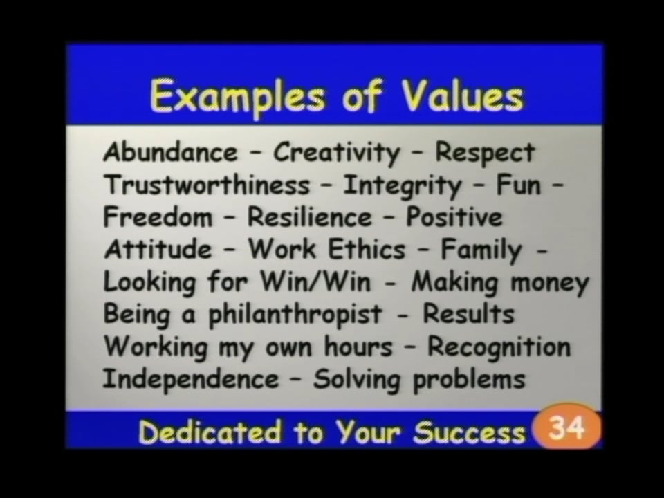 Values Elicitation Script Jul 2011 on Vimeo