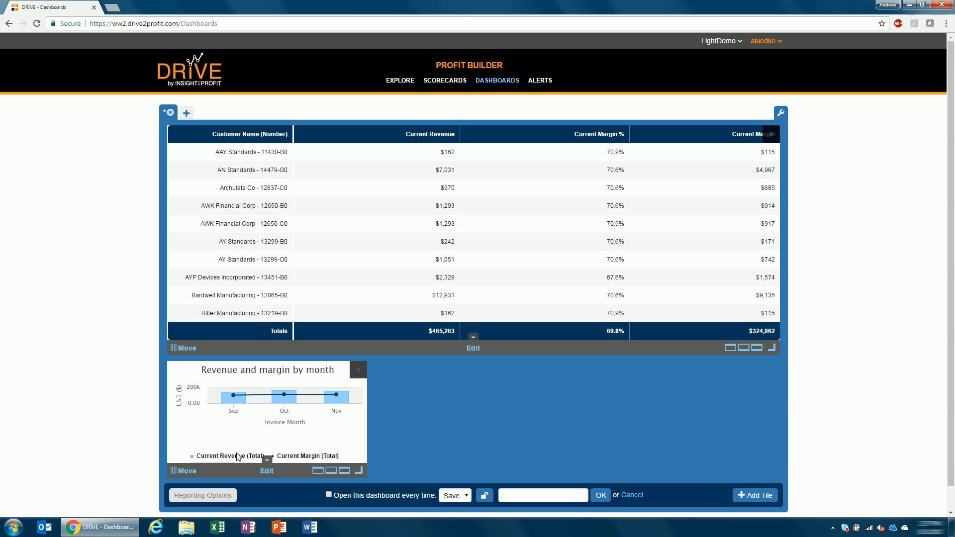 Getting Started - Creating a dashboard on Vimeo
