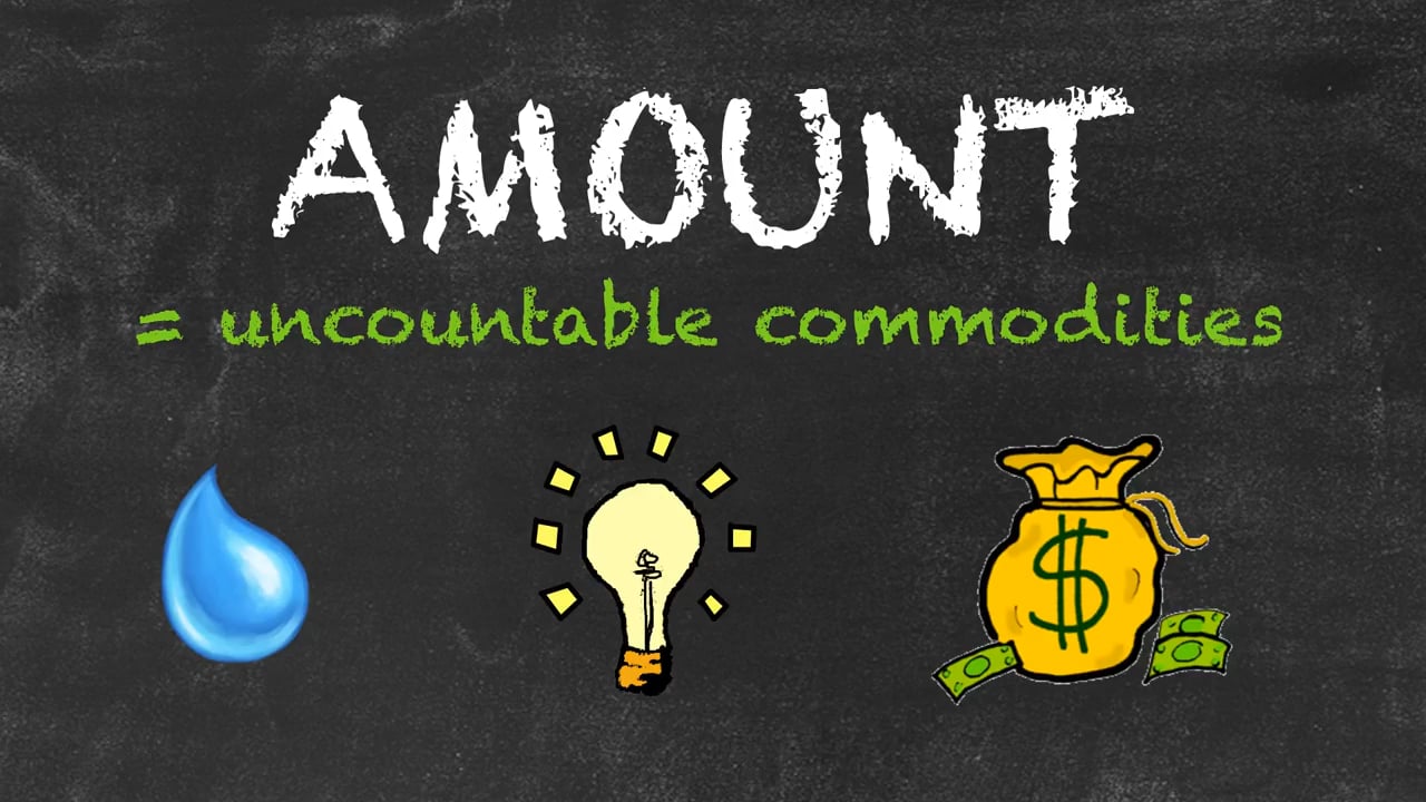 Amount vs Number | Ask Linda! | English Grammar on Vimeo