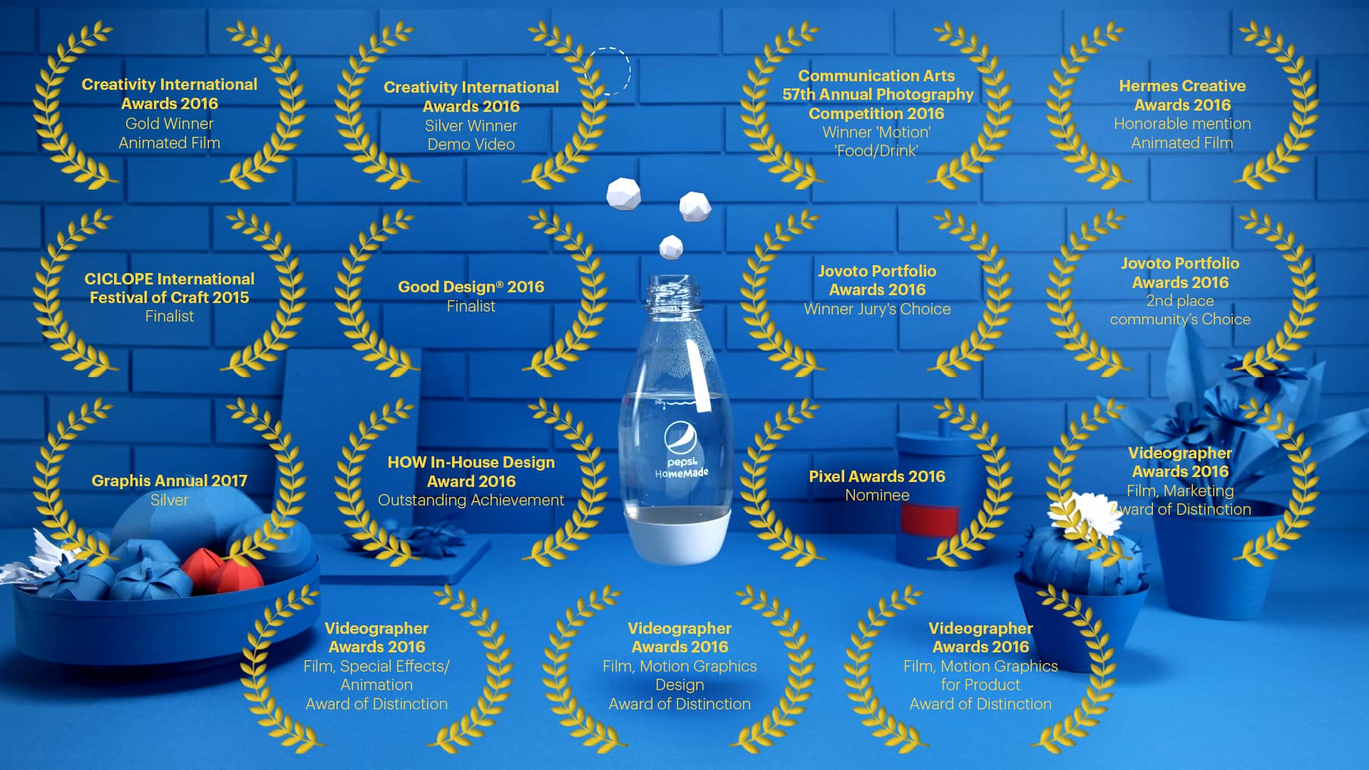 Pepsi Homemade - SodaStream Caps (Directors Cut) on Vimeo