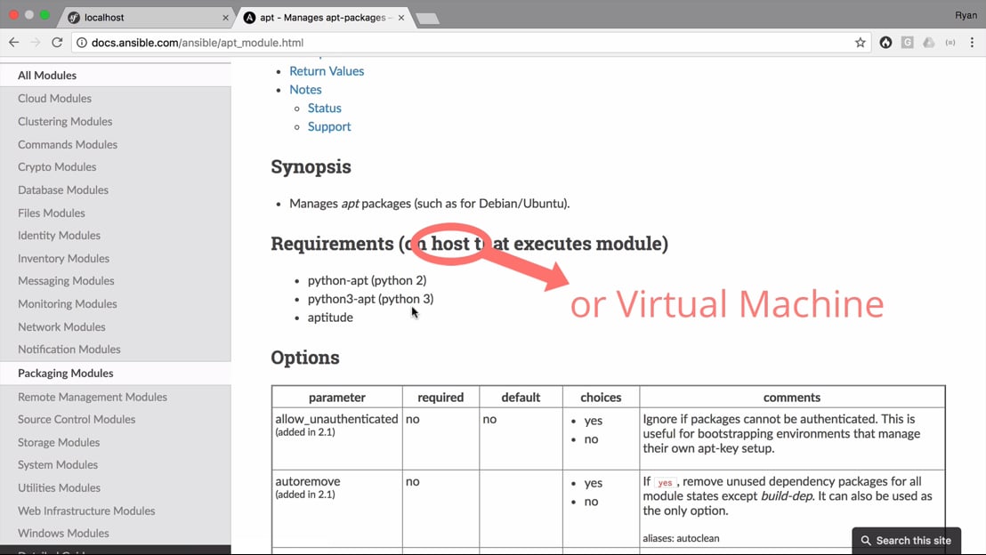 Apt Package Upgrades And Requirements Ansible For Automation