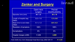 Flexible endoscopic myotomy: the treatment of Zenker’s diverticulum ...