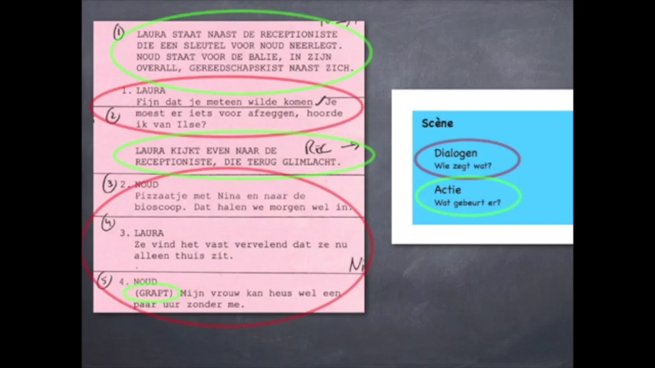 Tekstopbouw van een script on Vimeo