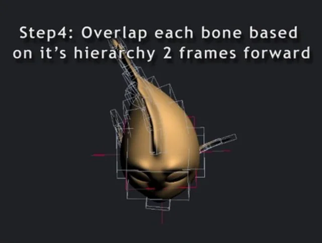 Overlapping Tutorial on Vimeo