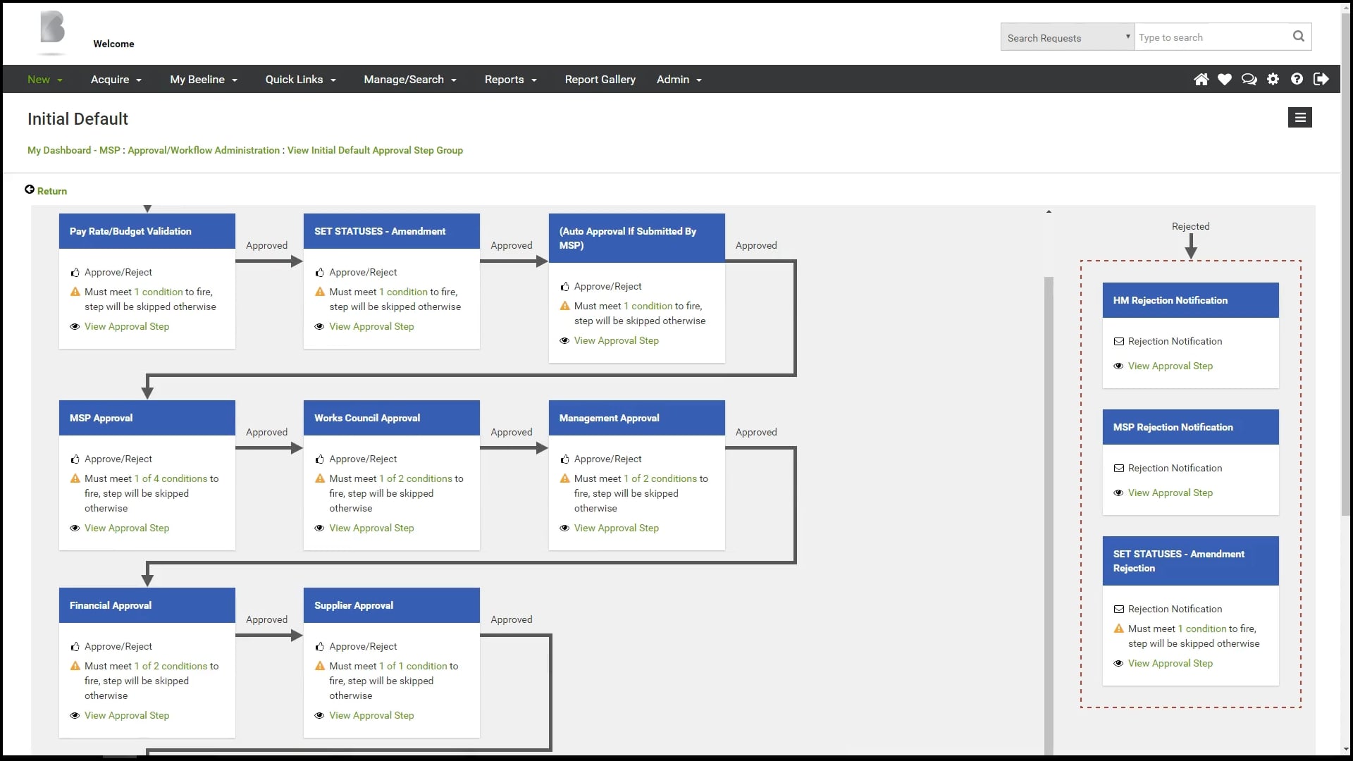 Visual Approval Workflows on Vimeo