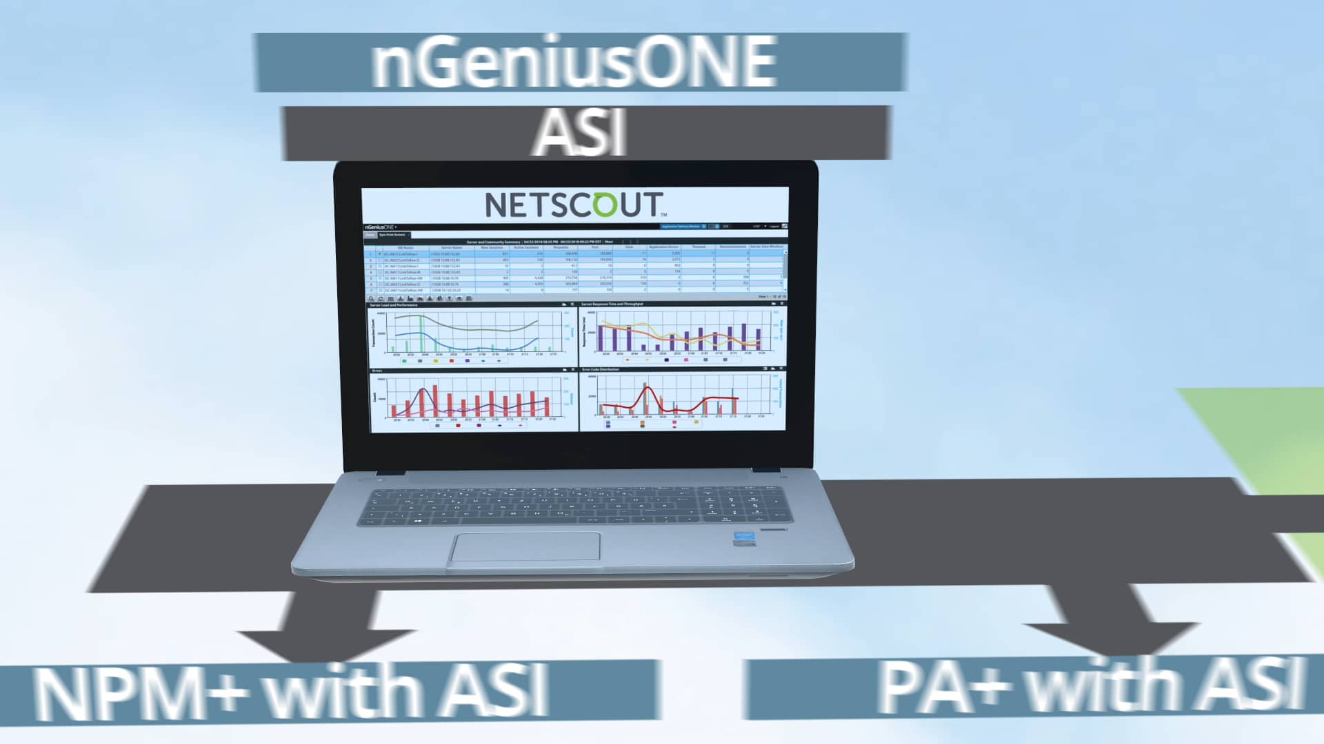nGeniusPULSE on Vimeo