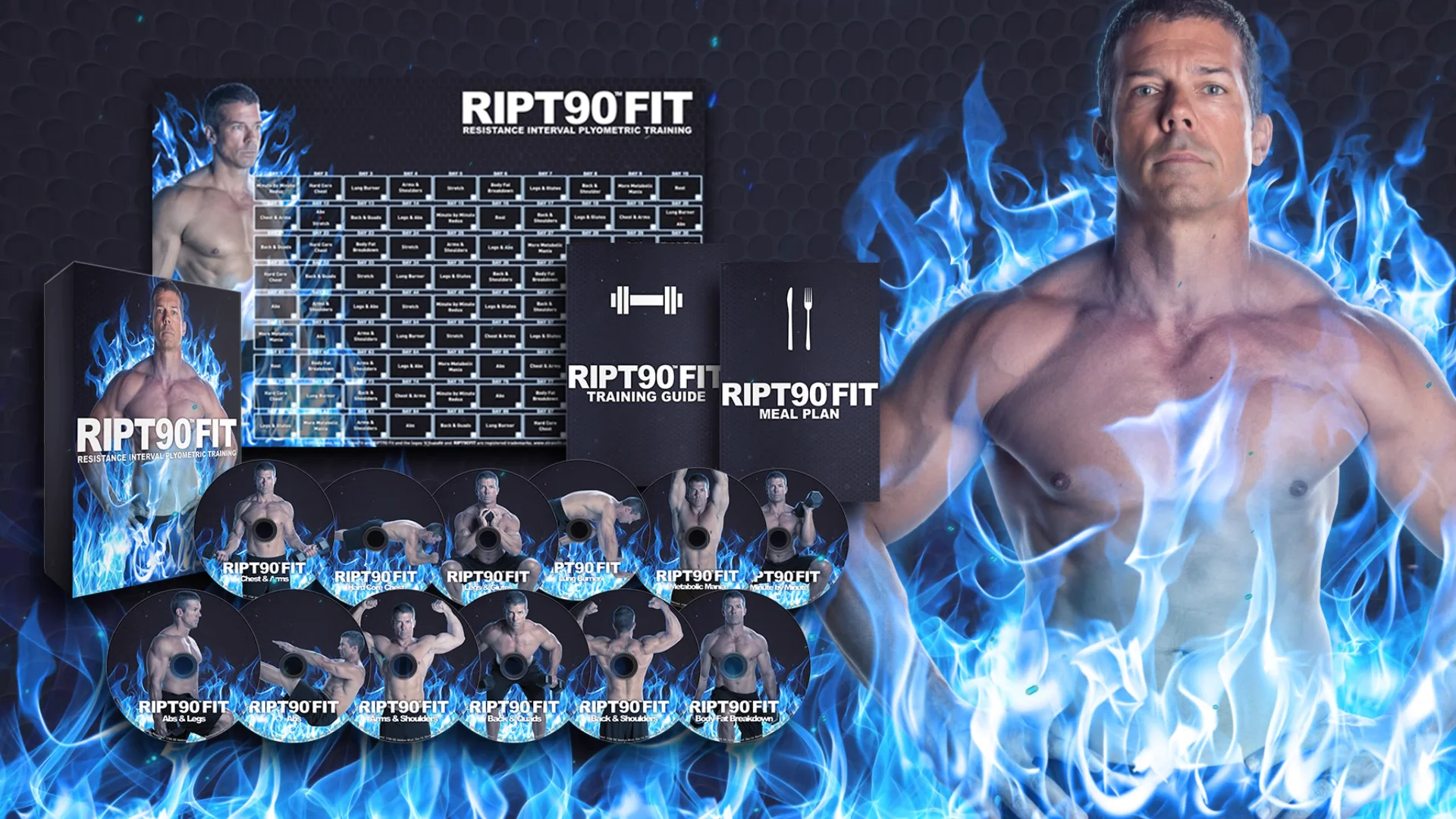RIPT90 FIT Complete 90 Day Program