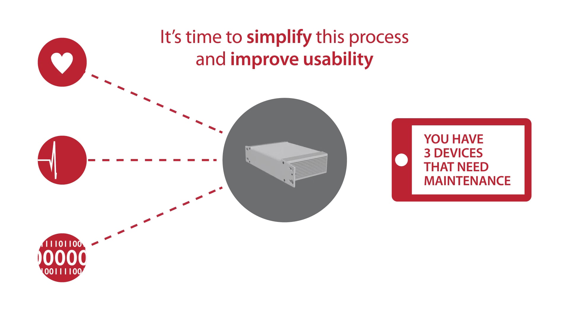 FactoryTalk Analytics for Devices on Vimeo