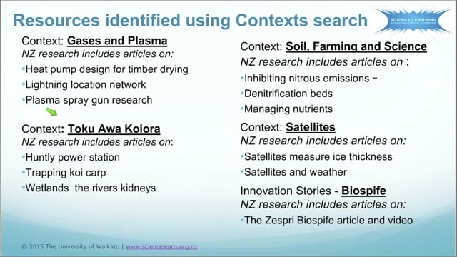 SLH and NZ science research — Science Learning Hub